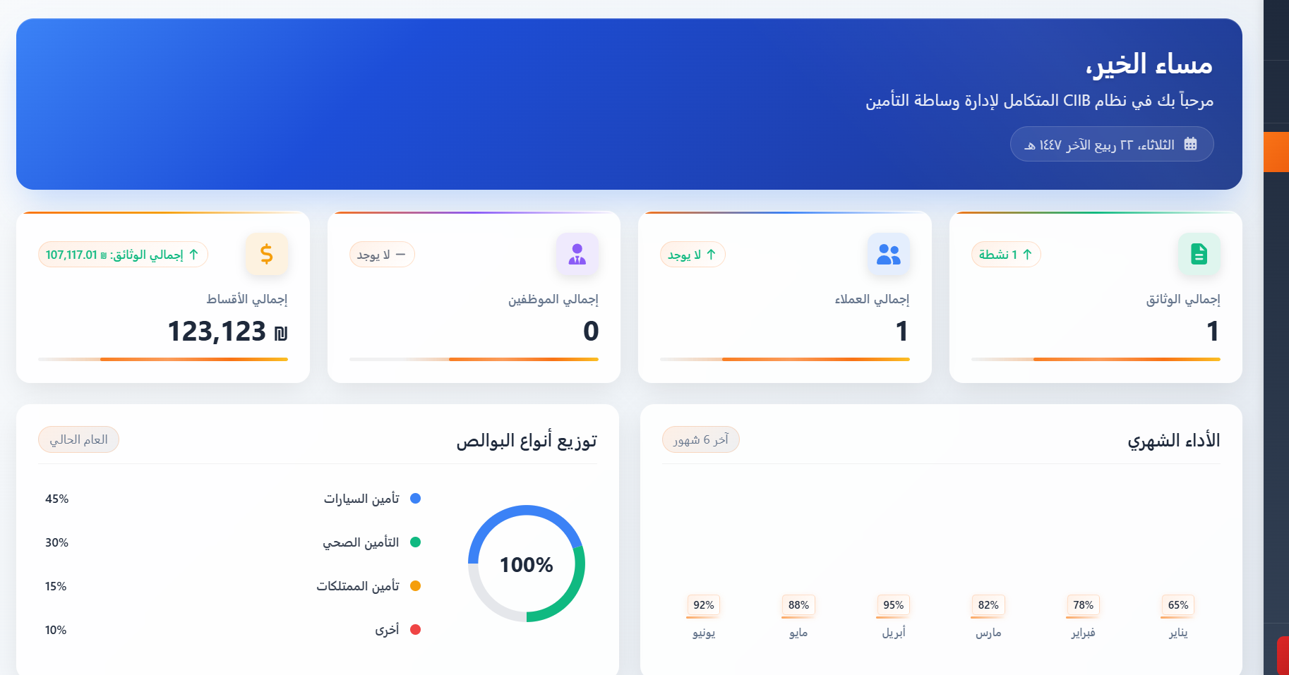 SIA - Software Innovation & AI Solutions